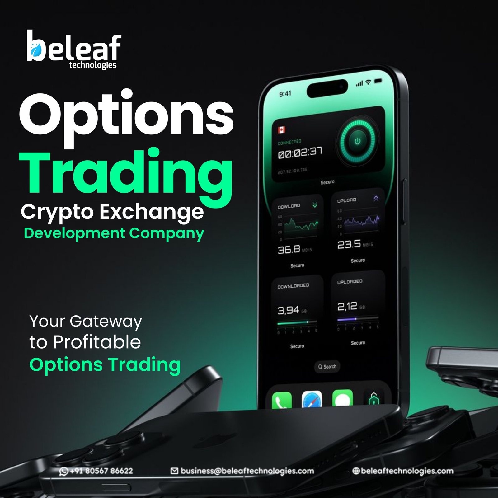Advanced Trading Made Simple with Options Exchange Development - Dragzon Classified Ads Web Site ...